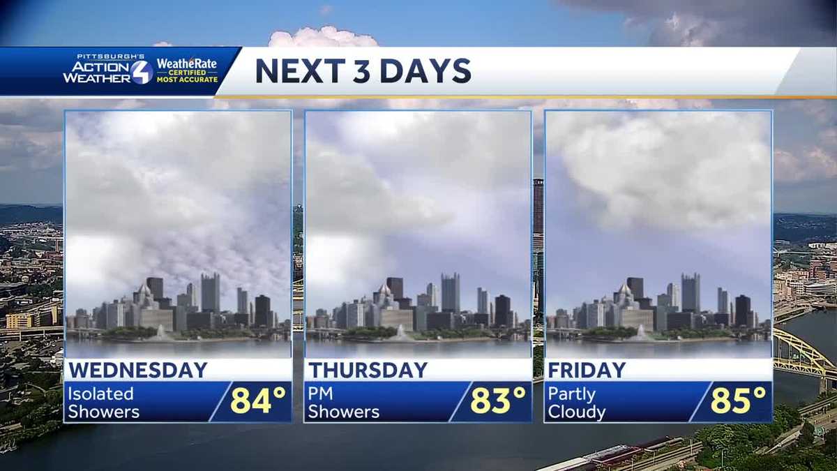 Summer Set-Up: Warm, Humid, Isolated Showers