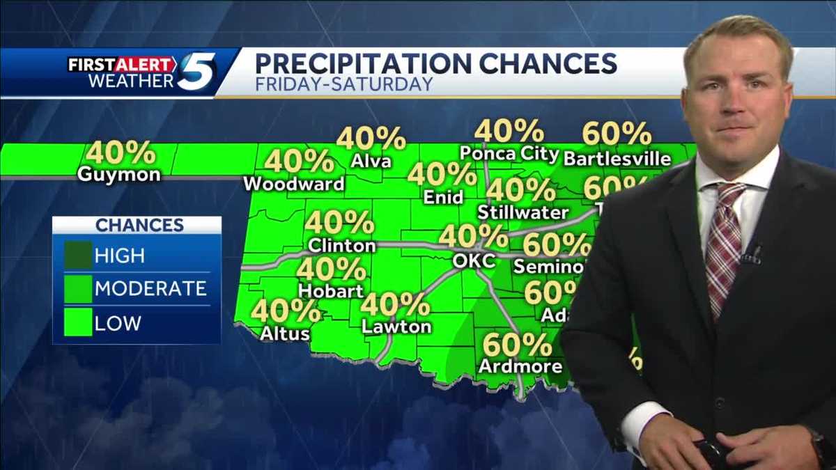 Forecast: Changes Ahead