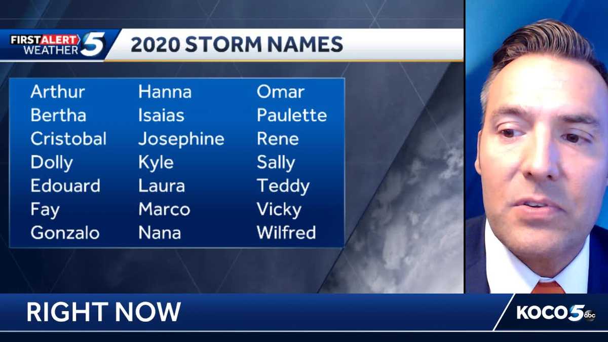 2020 Hurricane season is running out of names for storms