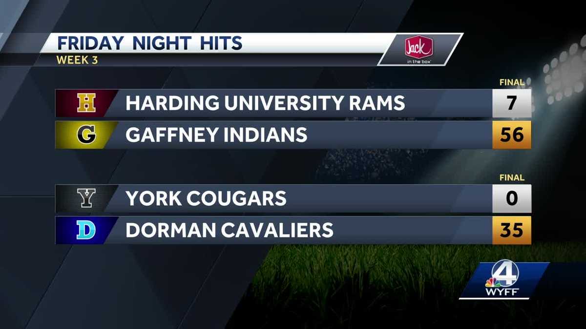 Friday Night Hits Highlights: Part 1