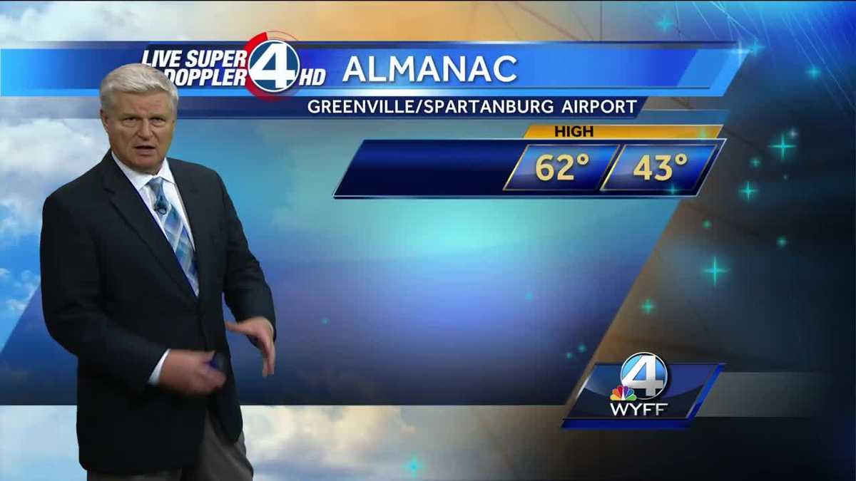 John Cessarich's Complete Forecast