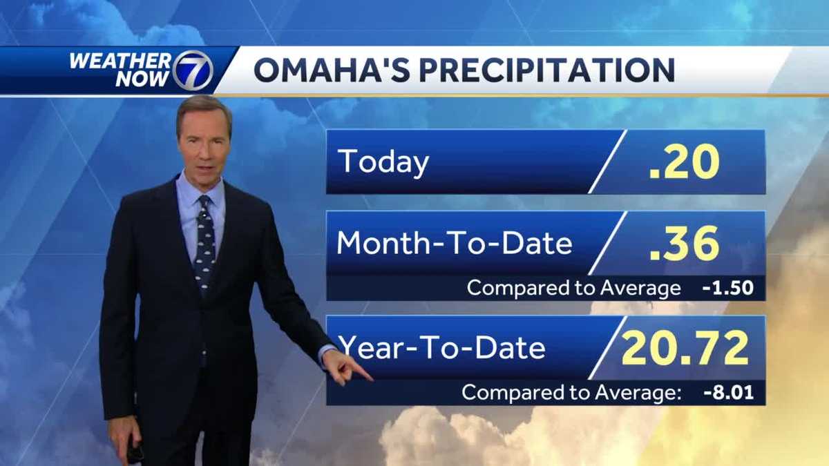 Monday evening October 24 Omaha weather forecast