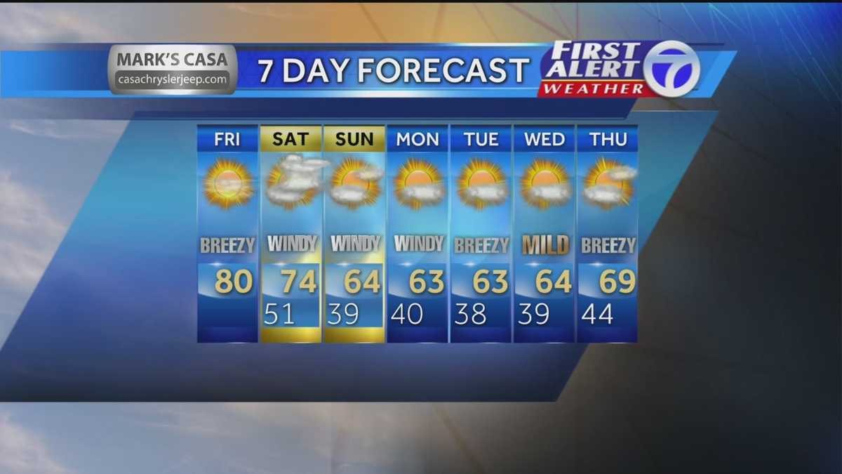 Eric Weather Forecast for Friday April 25th