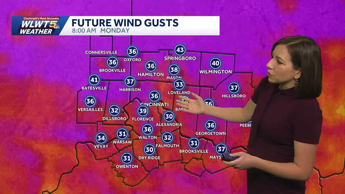 Strong winds and scattered rain and storms for Cincinnati today