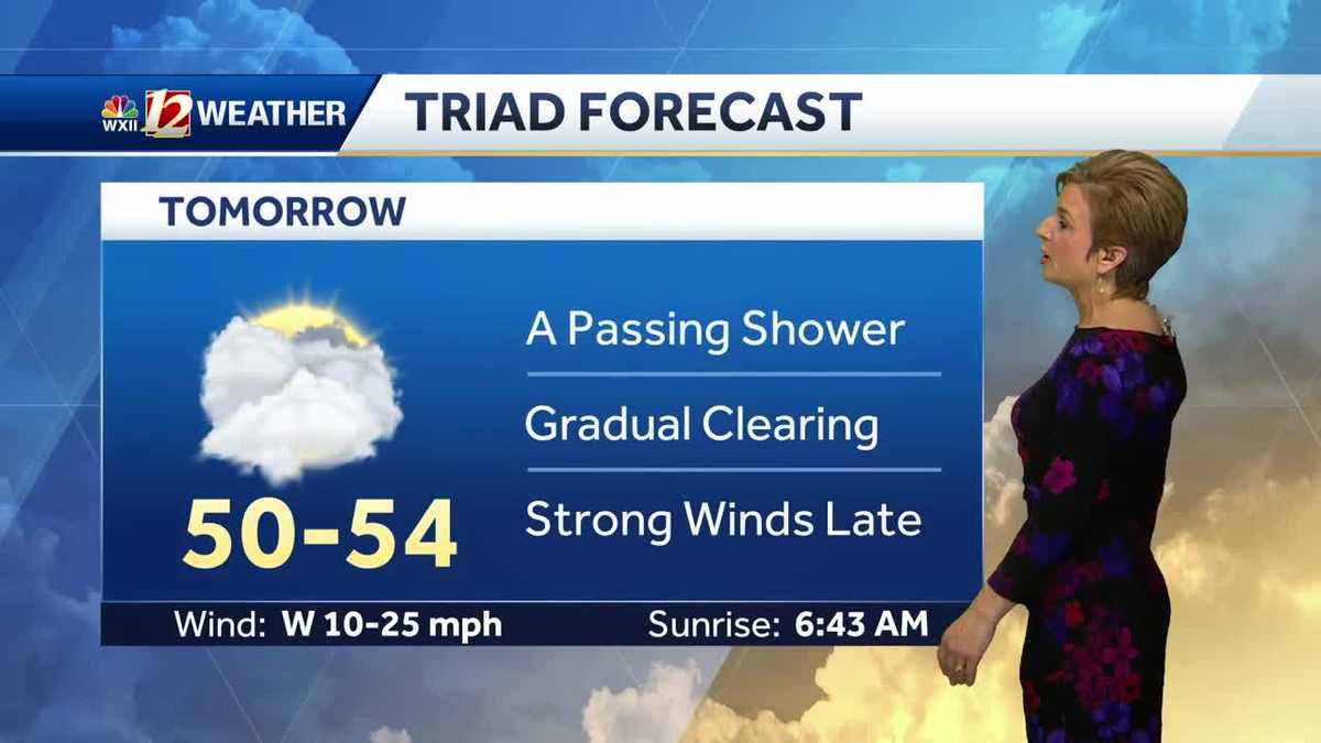WATCH: Windy Wednesday, rain returns this weekend