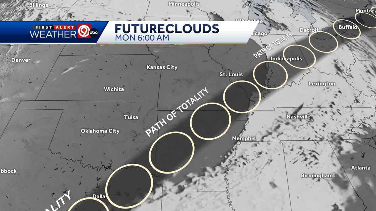 Monitoring thin, high-level clouds in Kansas City on solar eclipse day