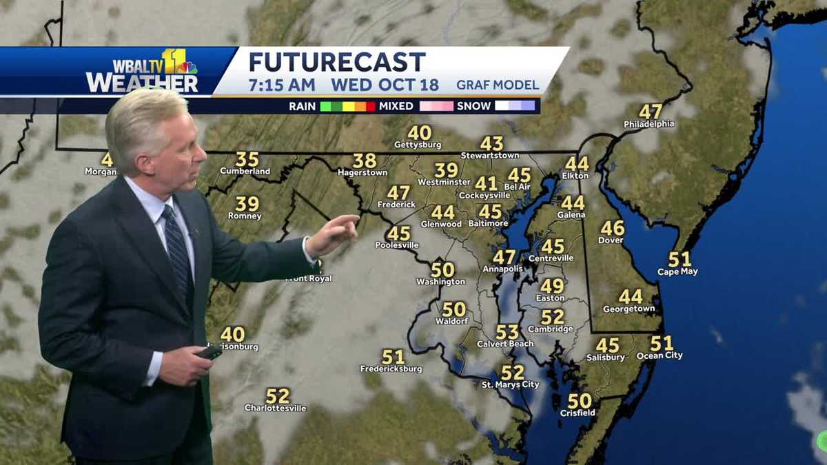 Sunshine on the way, cool temps to stay