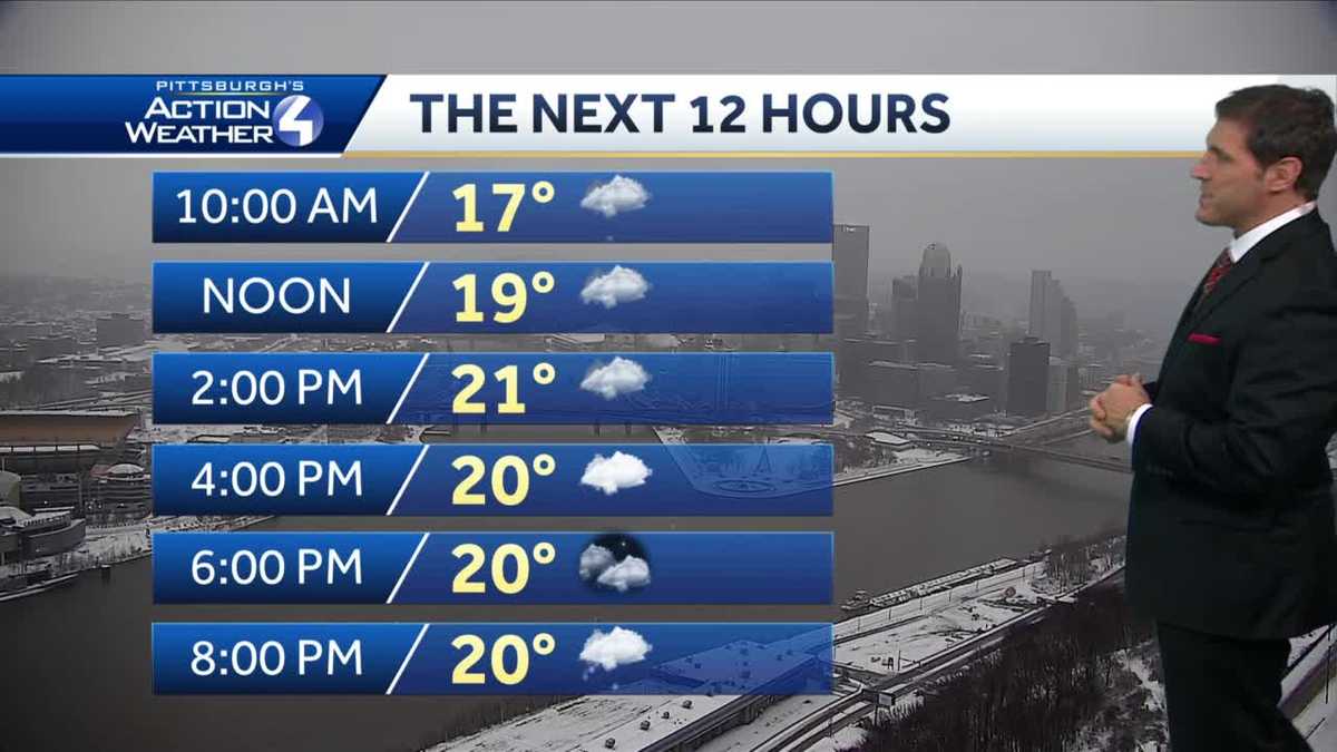 Cold, cloudy with scattered flurries