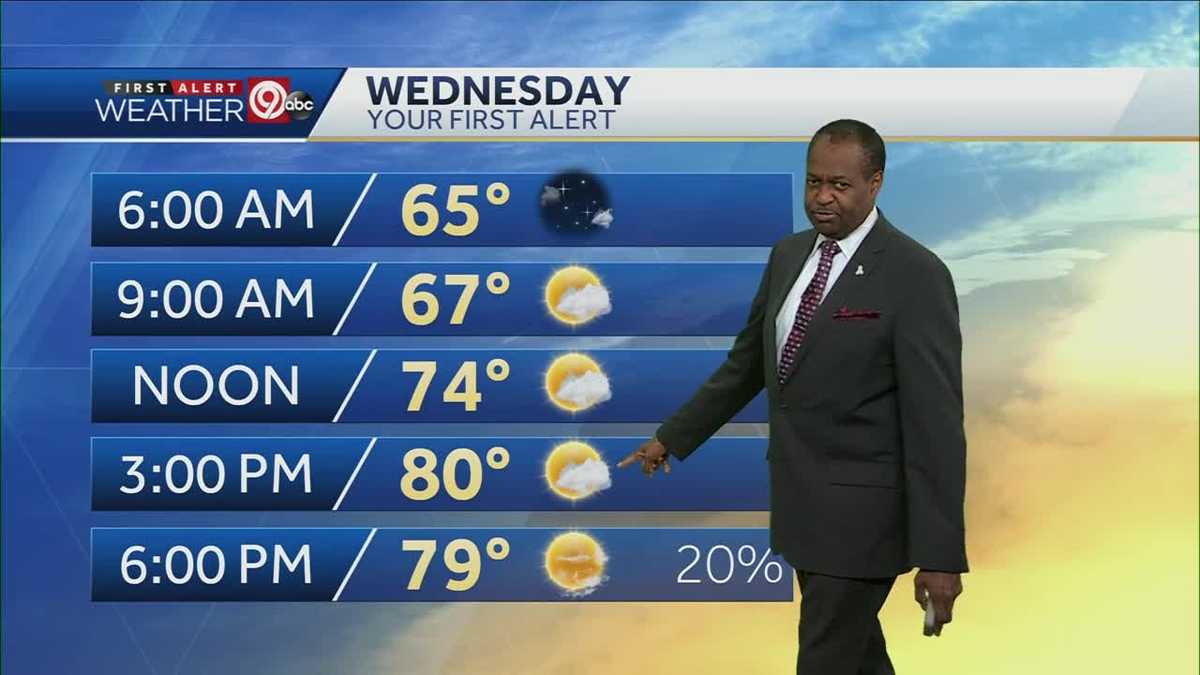 Comfortable weather for your Wednesday