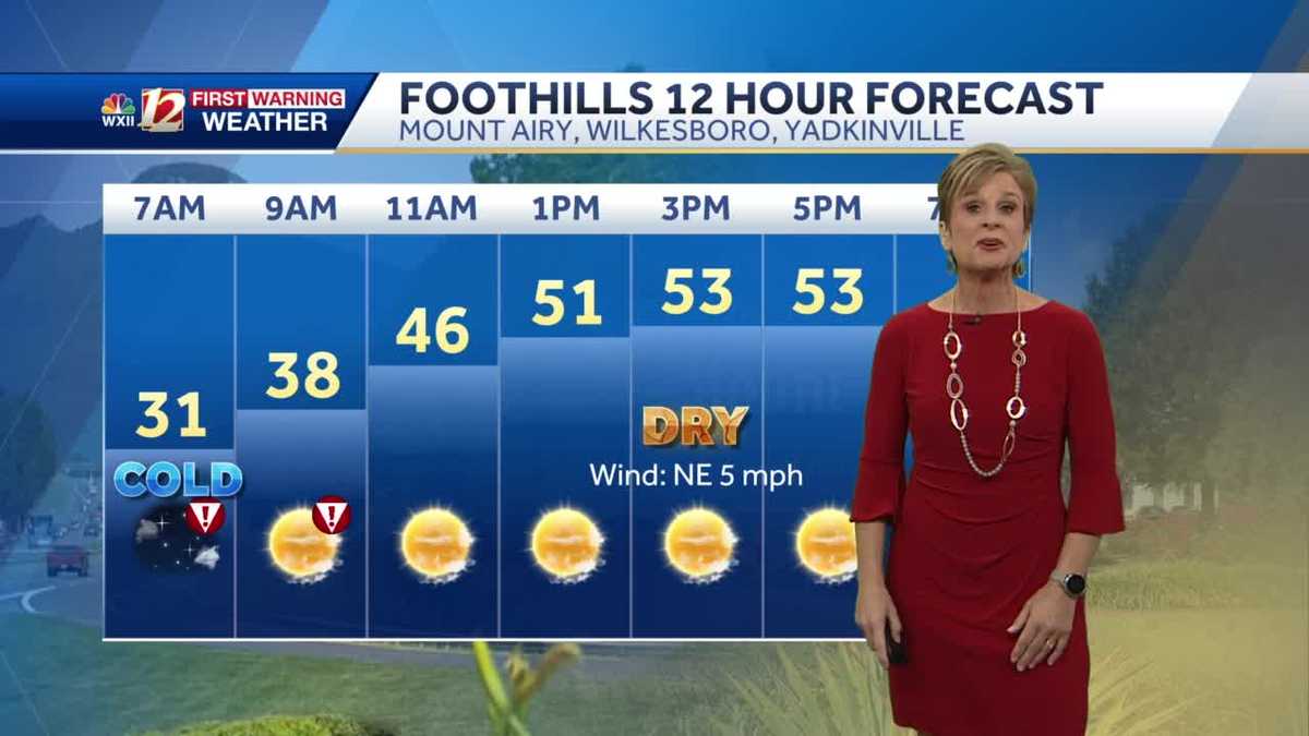 WATCH: Freezing Friday morning