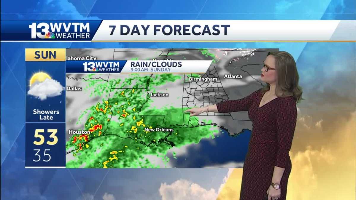 Dry start but rain may return Sunday