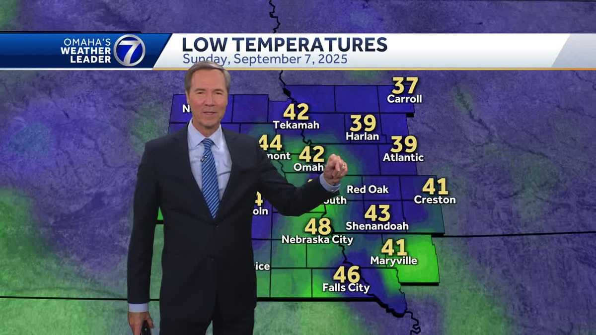 Record low in Omaha Sunday morning, rain chance Monday