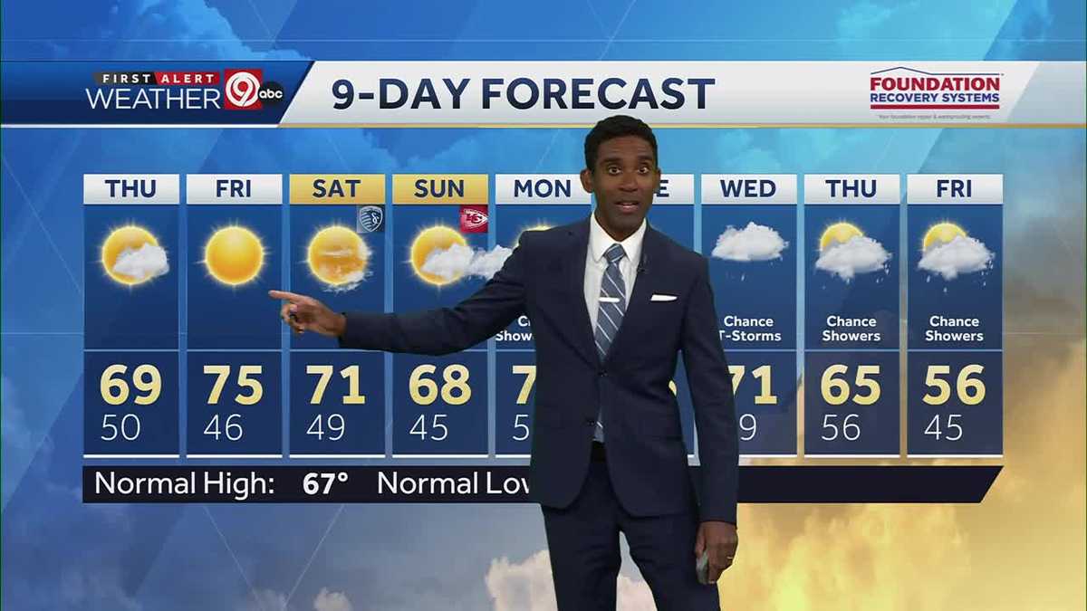 Kansas City will be cool and clear after a gloomy Wednesday