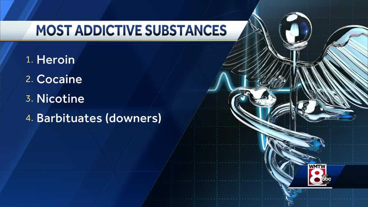 Heroin tops list of most addictive substances