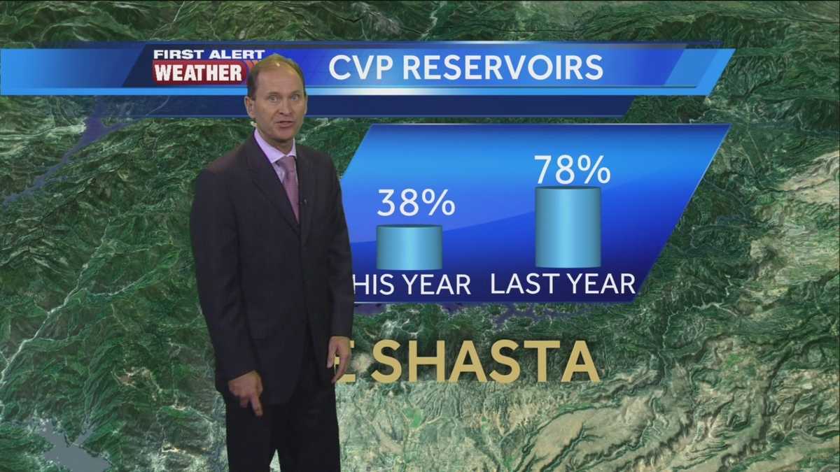 Mark Finan takes a look at California's reservoir picture