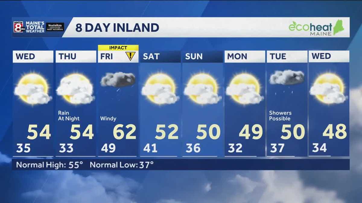 Dry days expected through midweek