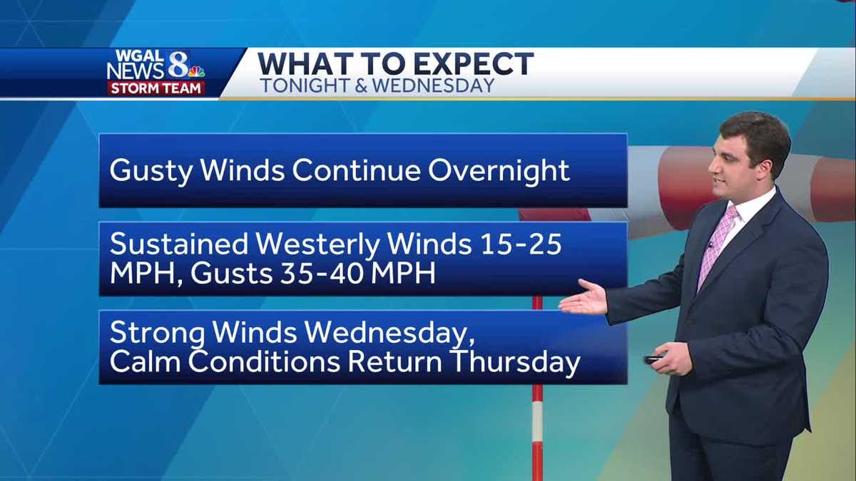 Gusty Winds Continue Tuesday Night & Wednesday