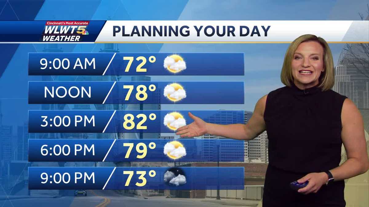 Weekend weather planner: Comfortable air to make its way into ...
