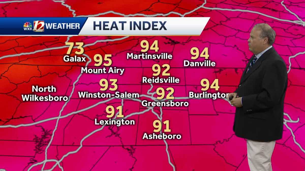 WATCH: Muggy, humid Wednesday afternoon