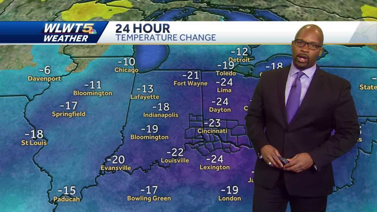 Chilly Fall Temperatures