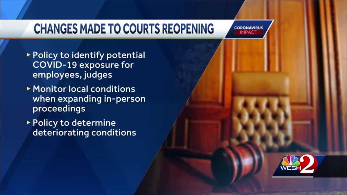 Changes made to courts reopening: what you should know