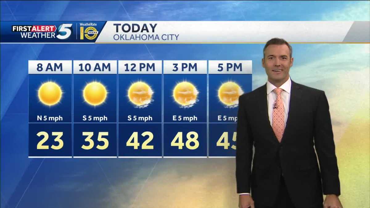 FORECAST: Dry today, wet snow tomorrow