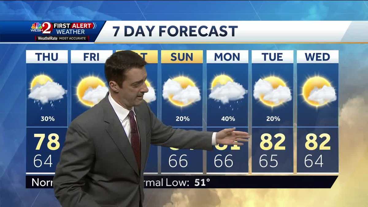 Weak front falls apart Thursday