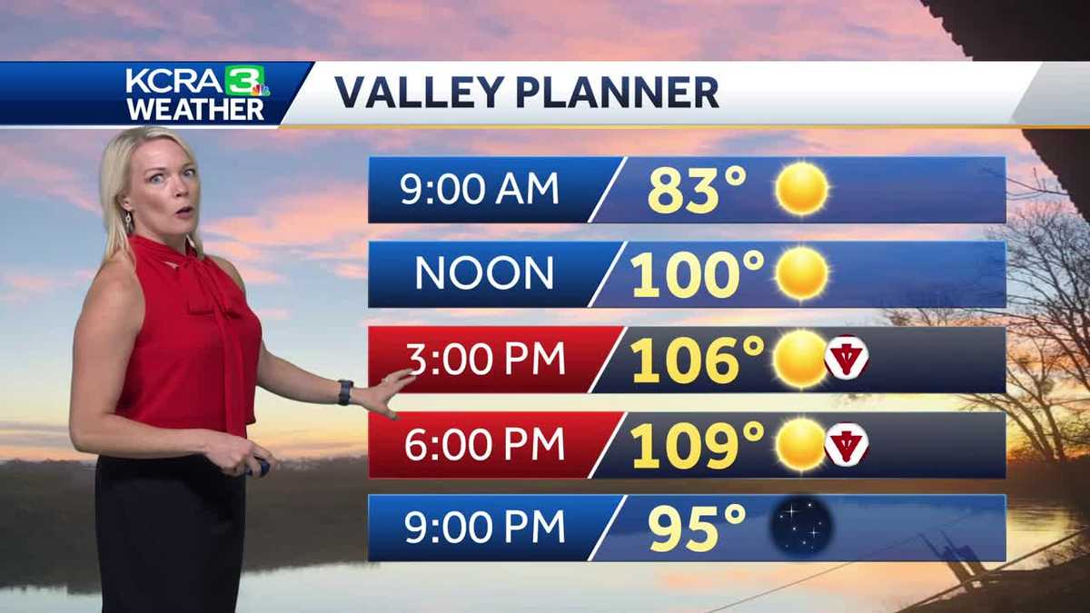 Alert day Tuesday: Heat and wind ahead.