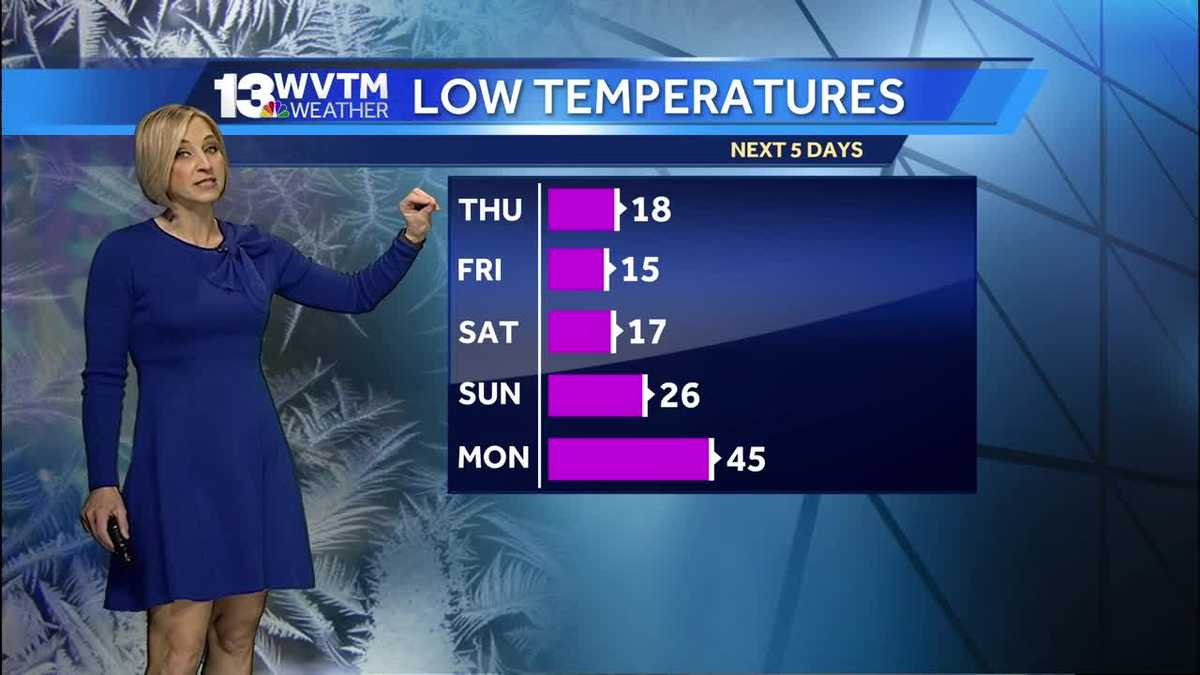 Meteorologist Stephanie Walker has the latest on the forecast