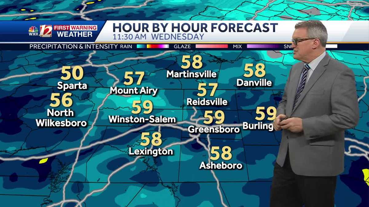 WATCH: Soggy Wednesday, more weekend rain