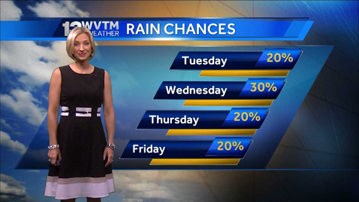 Meteorologist Stephanie Walker with your 30sec #WeatherOnTheGo