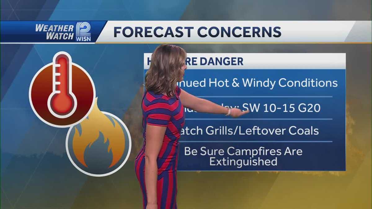 Weather: Hot & Humid Holiday