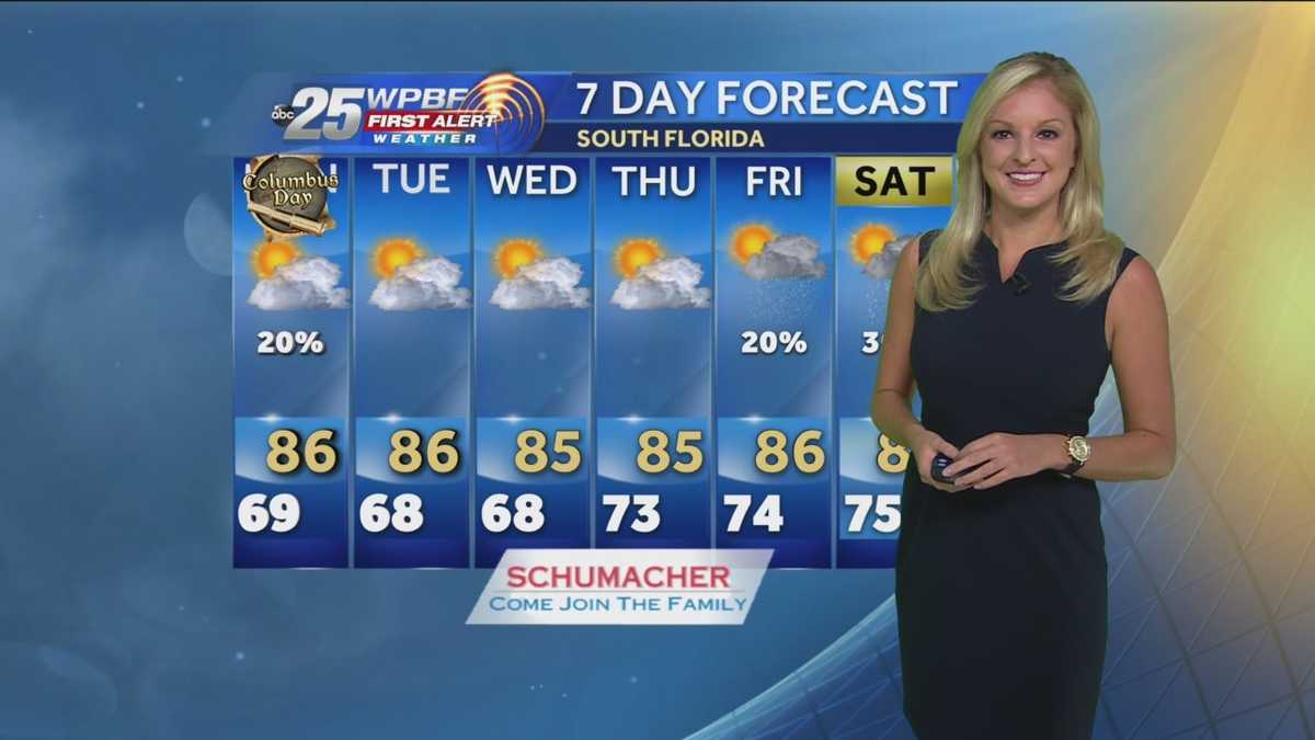 Taylor Grenda's Video Forecast