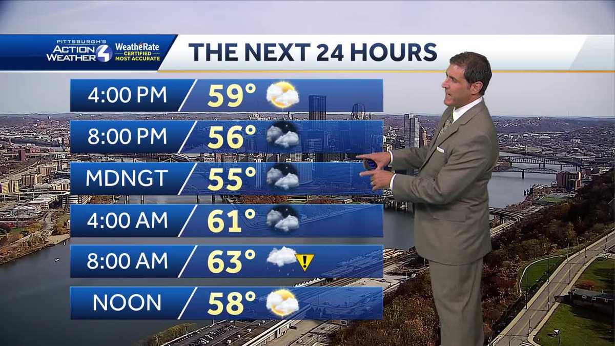 Mild Wednesday, rain returns Thursday morning