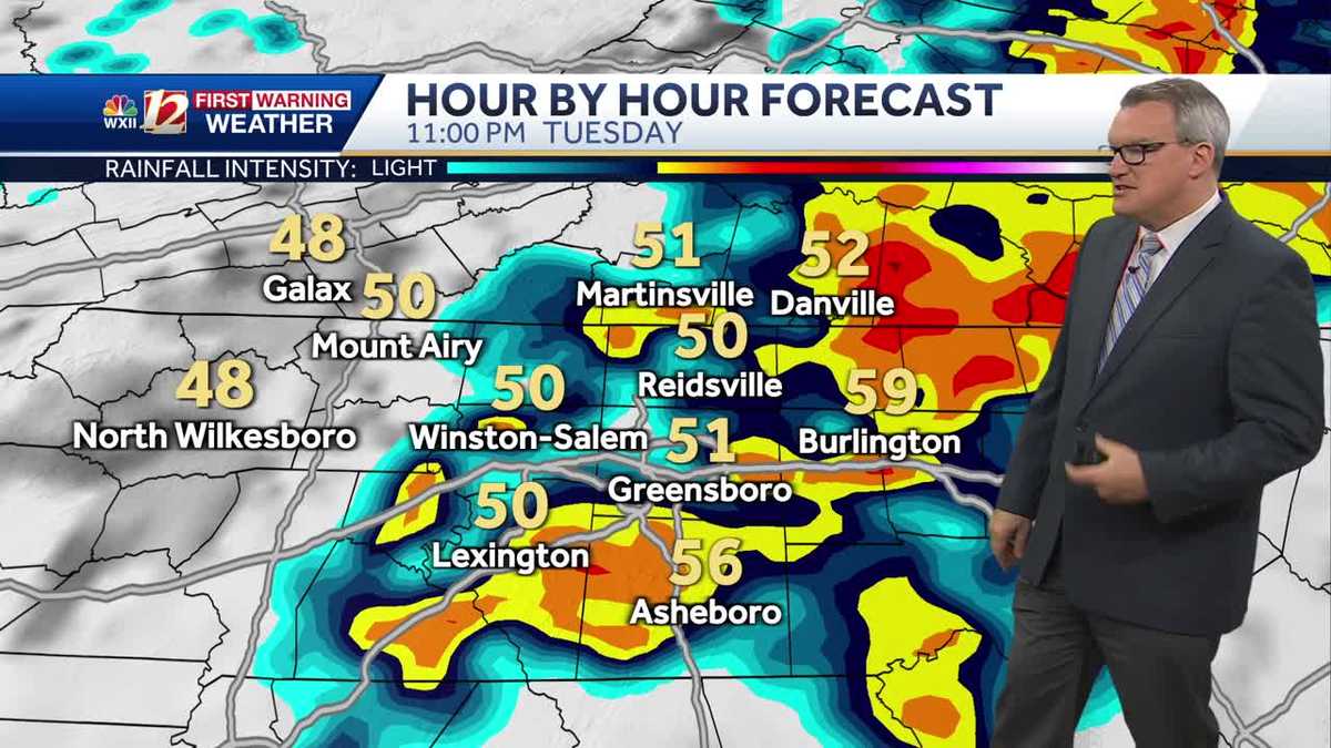 WATCH: Tuesday rain will impact travel, late day severe risk