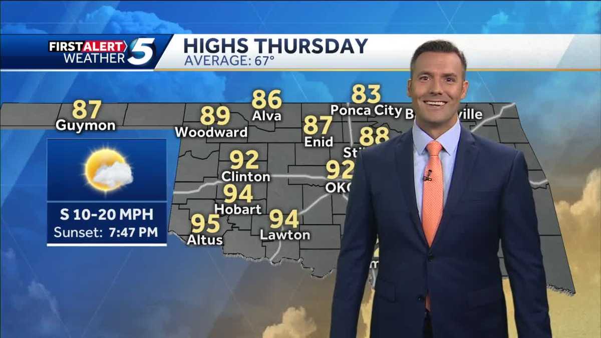 FORECAST: Record heat today, severe storms tomorrow