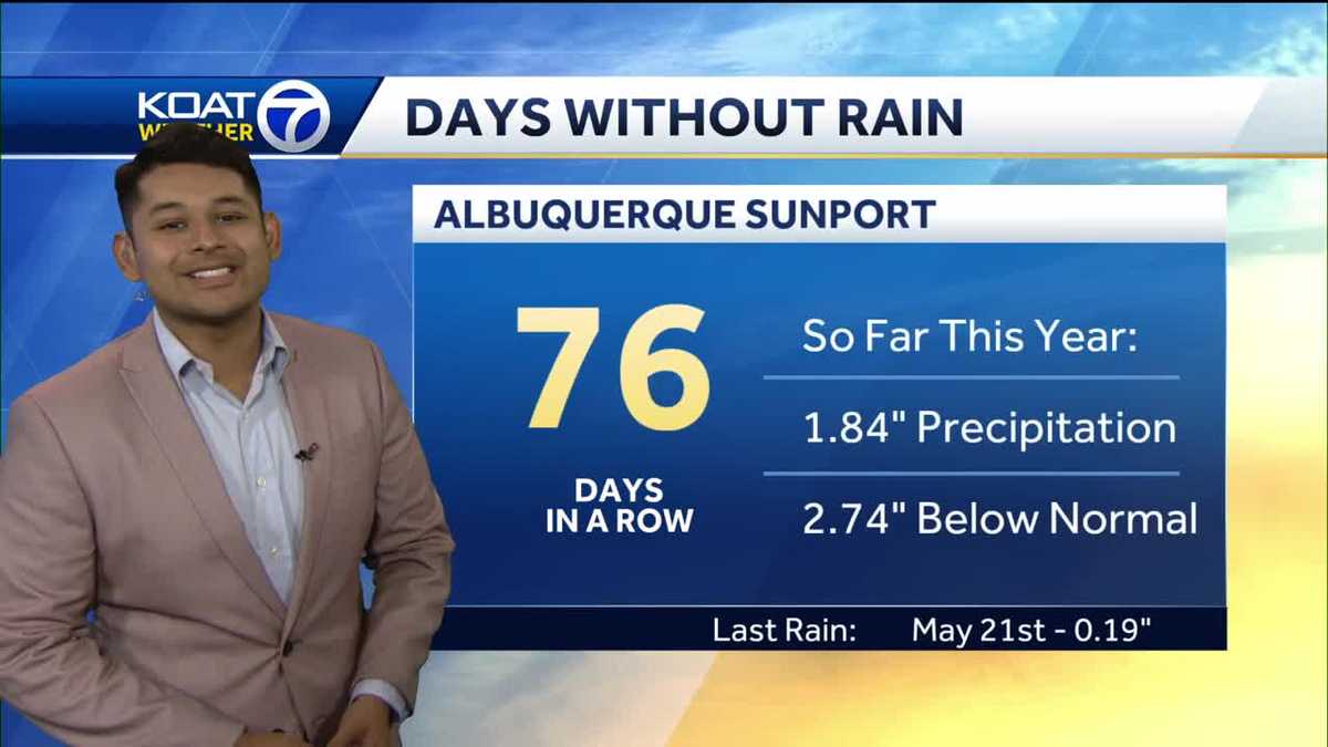 Andres KOAT 7 Weather Forecast for August 6 2023