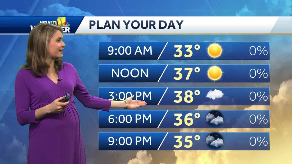 Chilly Tuesday with temps in 30s