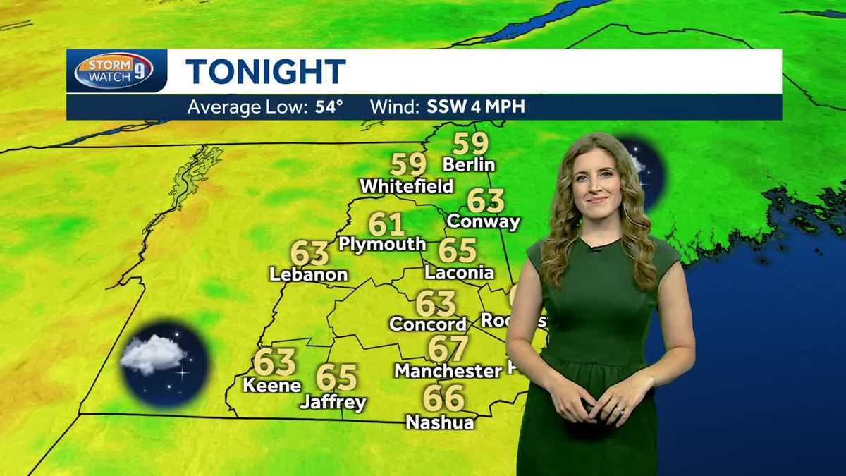 New Hampshire forecast video: Heat, humidity to soar this week
