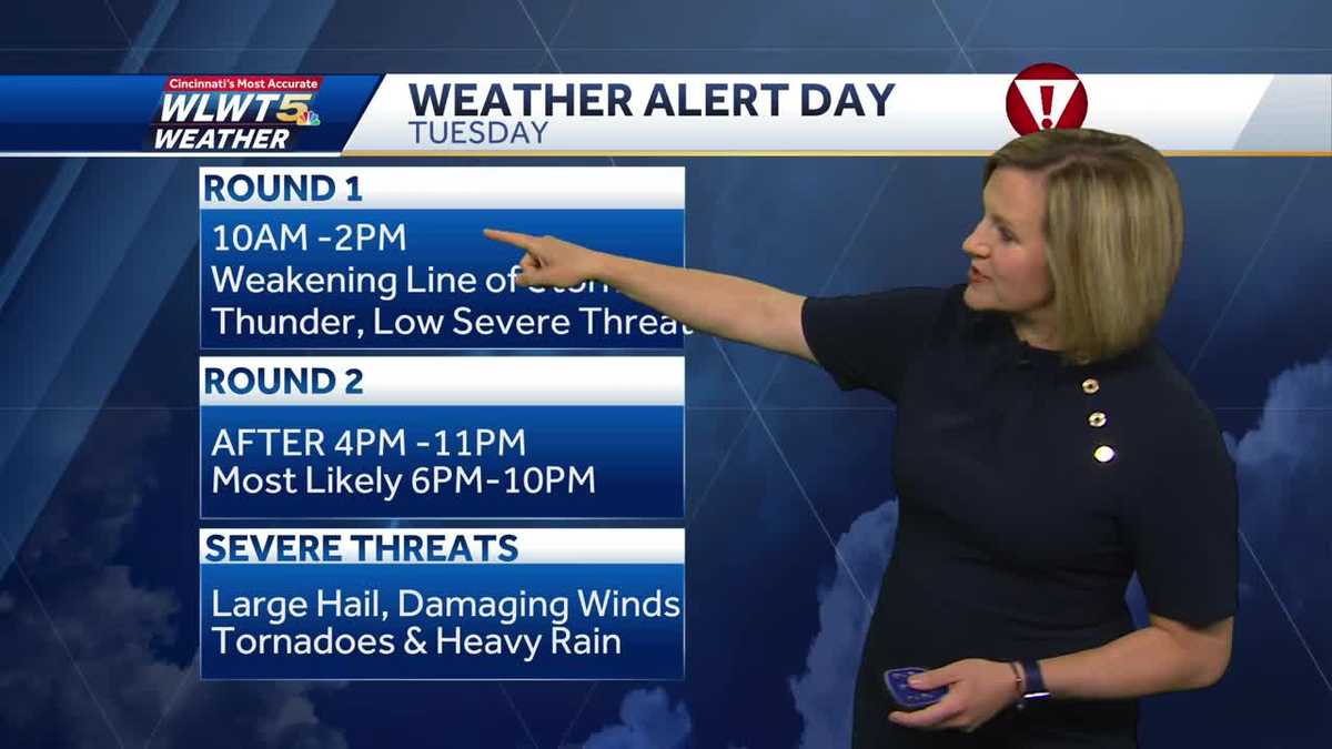 Weather Alert Day: 2 Rounds of Storms