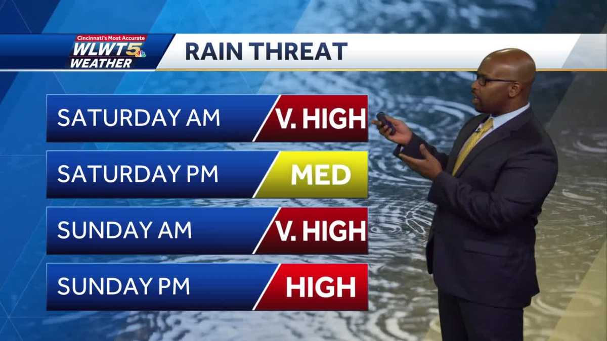 Tracking weekend rain, storms