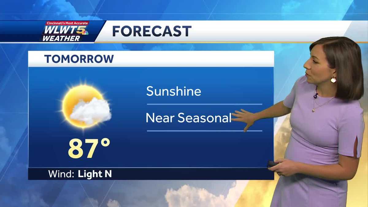 Great weather weekend