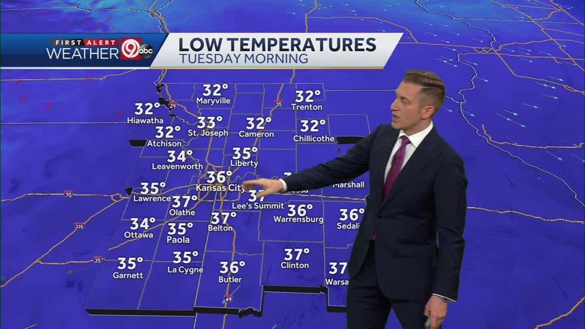 Sunny and Cold Monday