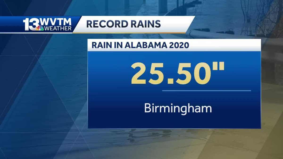 Goodbye, rain. Hello, sunshine!