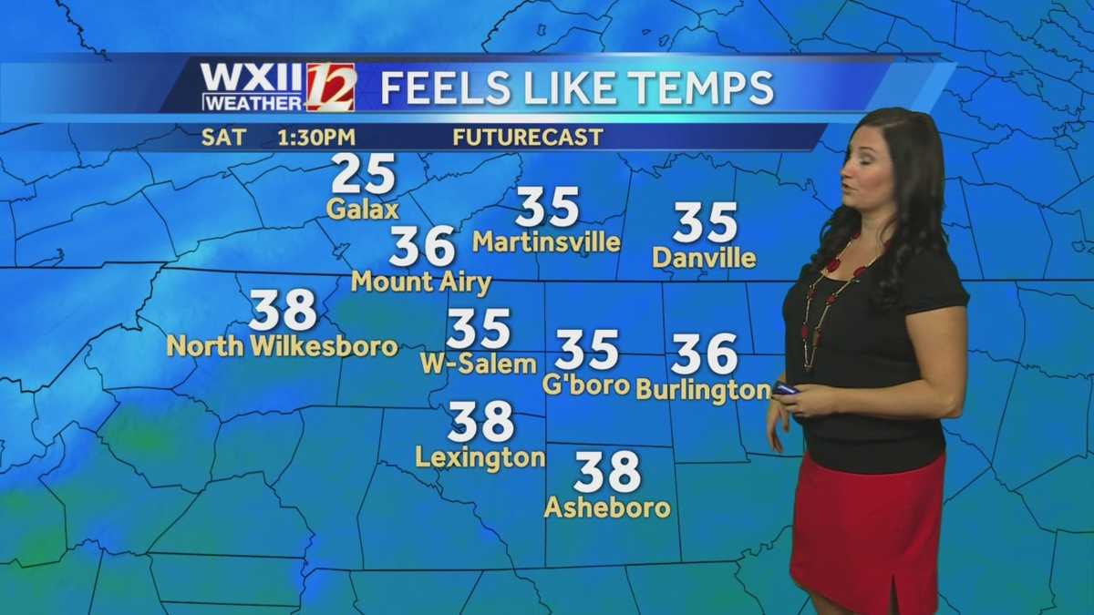 Dry,windy and cold morning