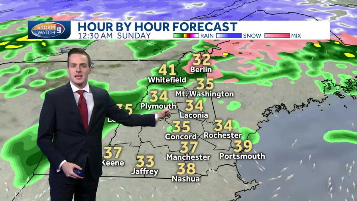 Chance for snow early next week