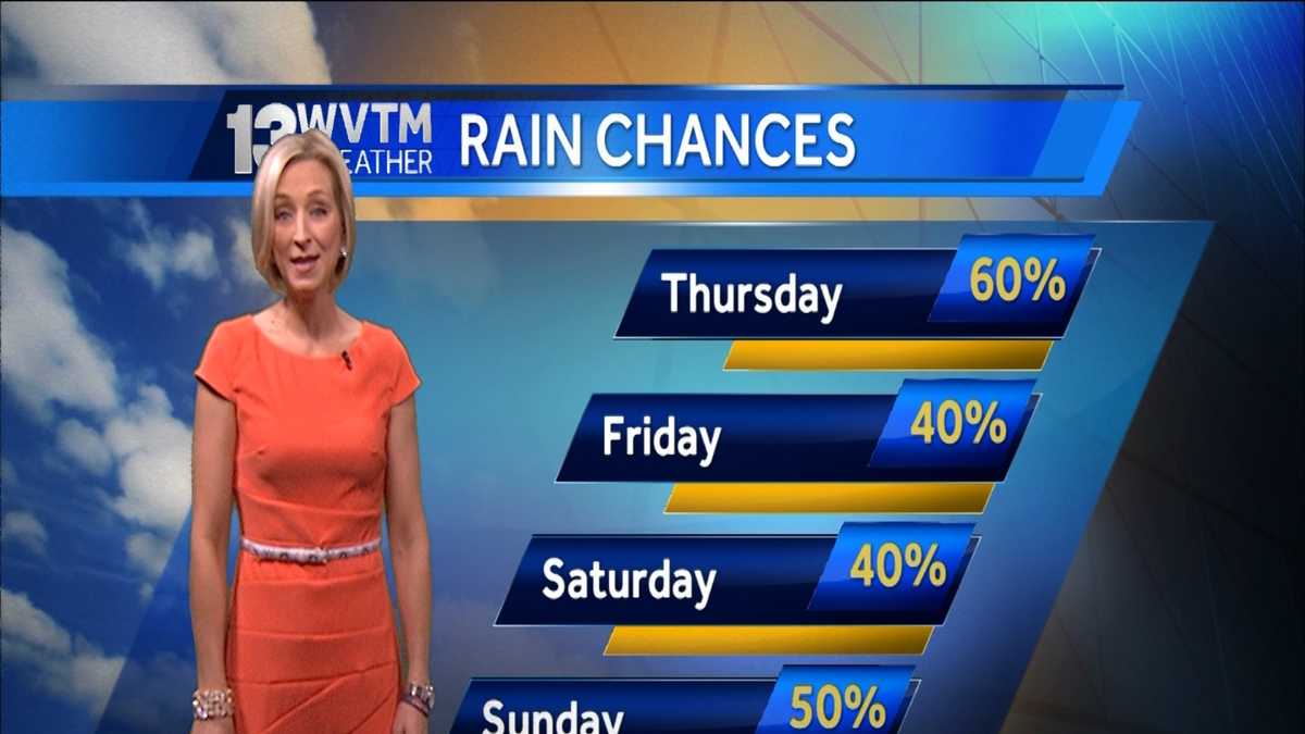 Meteorologist Stephanie Walker with your 30sec #WeatherOnTheGo