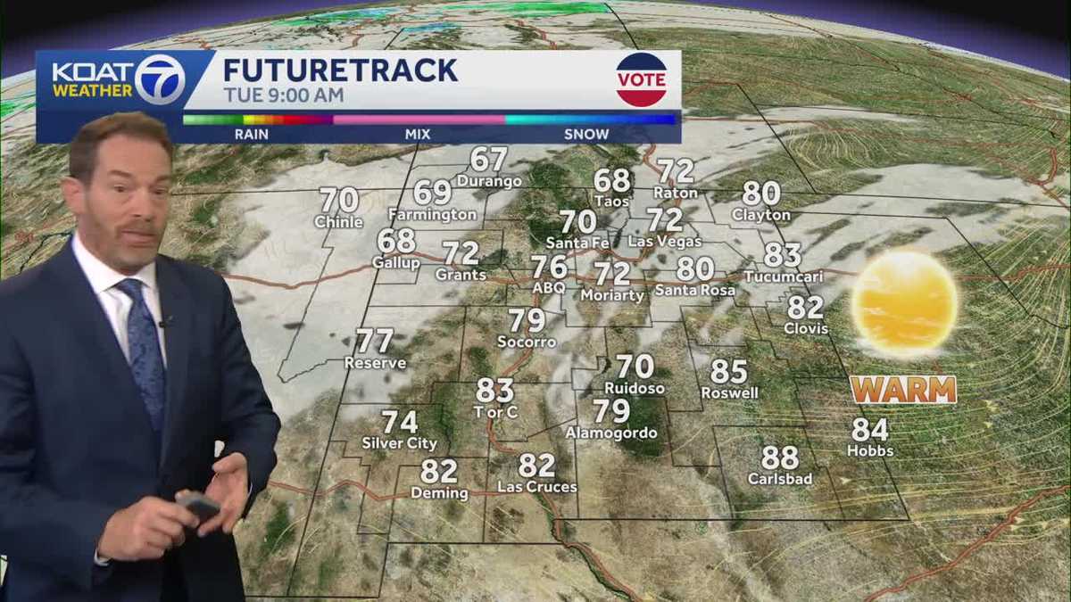 Temperatures surge way above average again this afternoon as skies stay dry