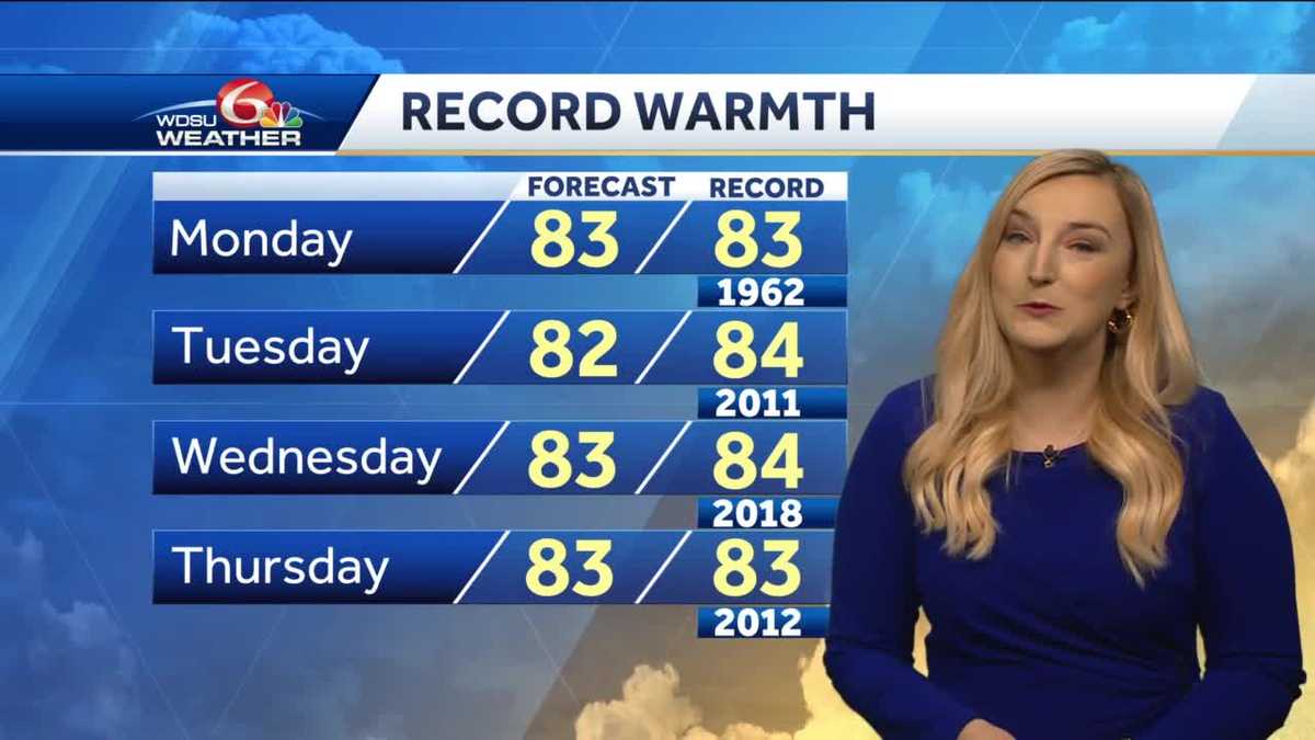 More warm weather on the way before a severe storm risk