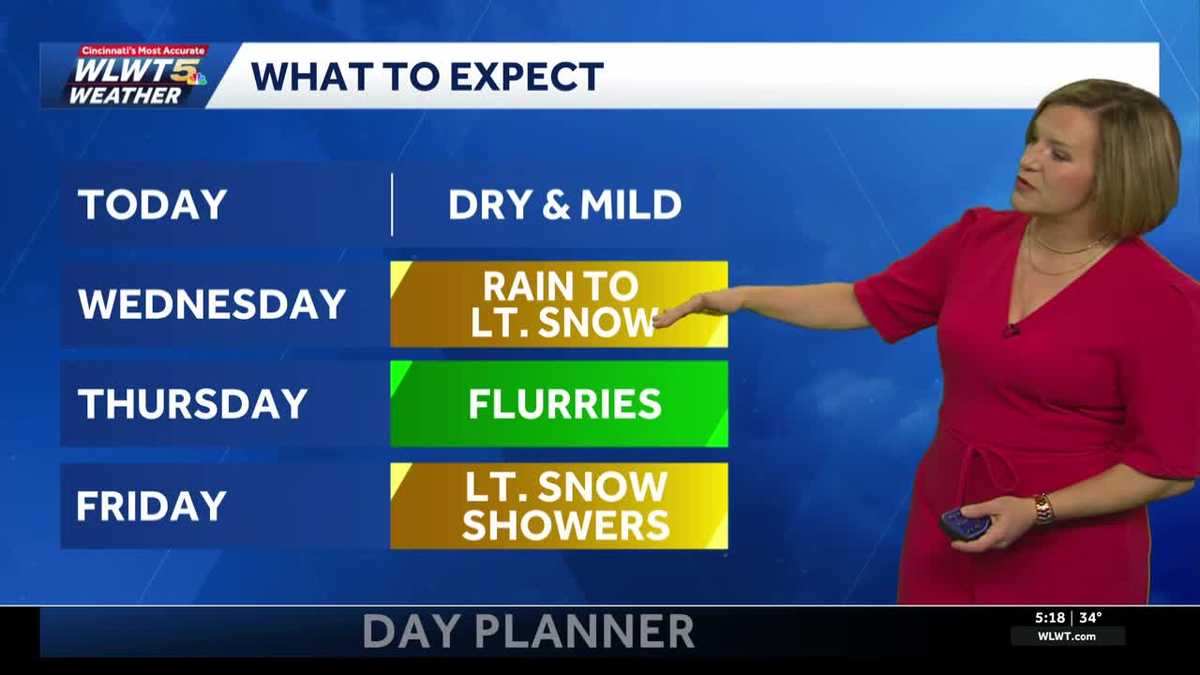 One More Mild Day Before Winter Returns